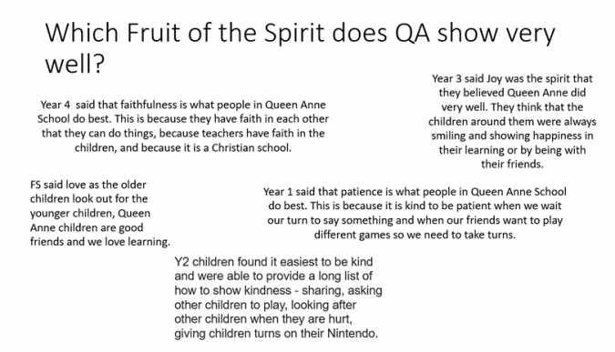 Whole School Forum May 2023 – Queen Anne First School